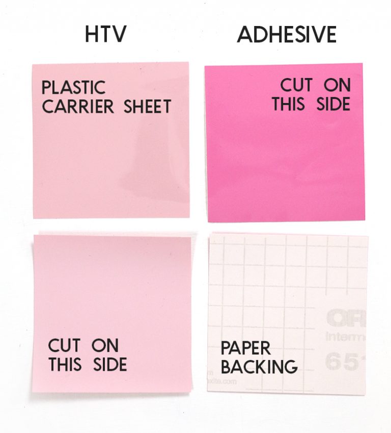 Which Vinyl Should I Use? A Beginner's Guide to Different Types of ...